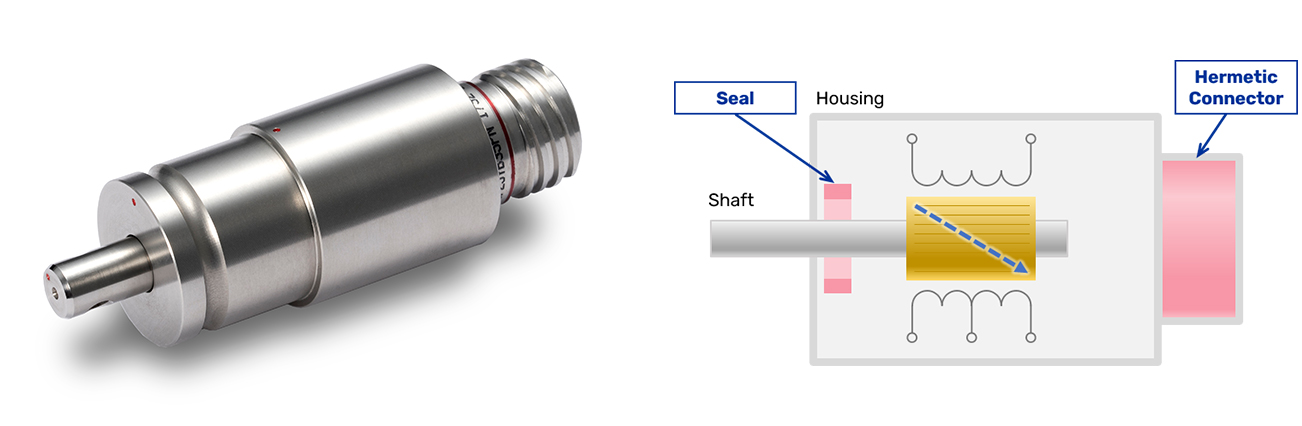 RVDT Issue 2 | Aerospace | TAMAGAWA SEIKI