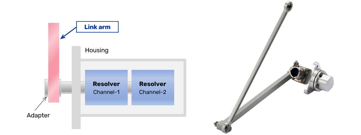 Resolver Issue 2 | Aerospace | TAMAGAWA SEIKI