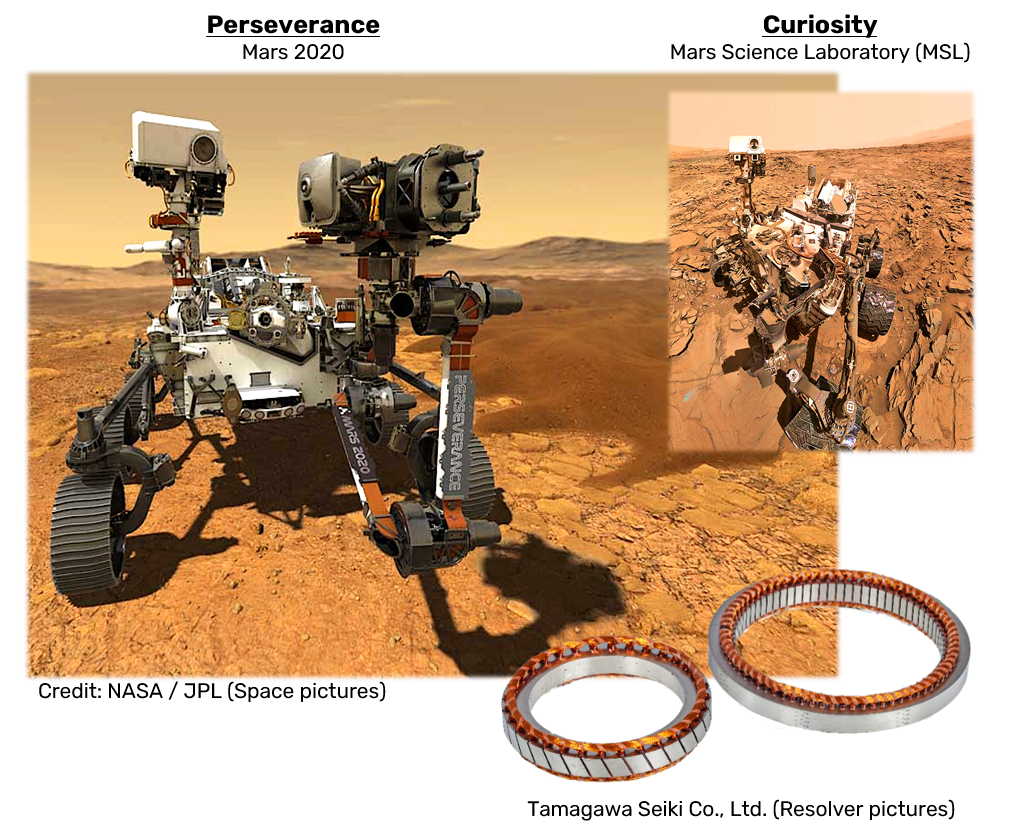 Resolver Issue 2 | Aerospace | TAMAGAWA SEIKI